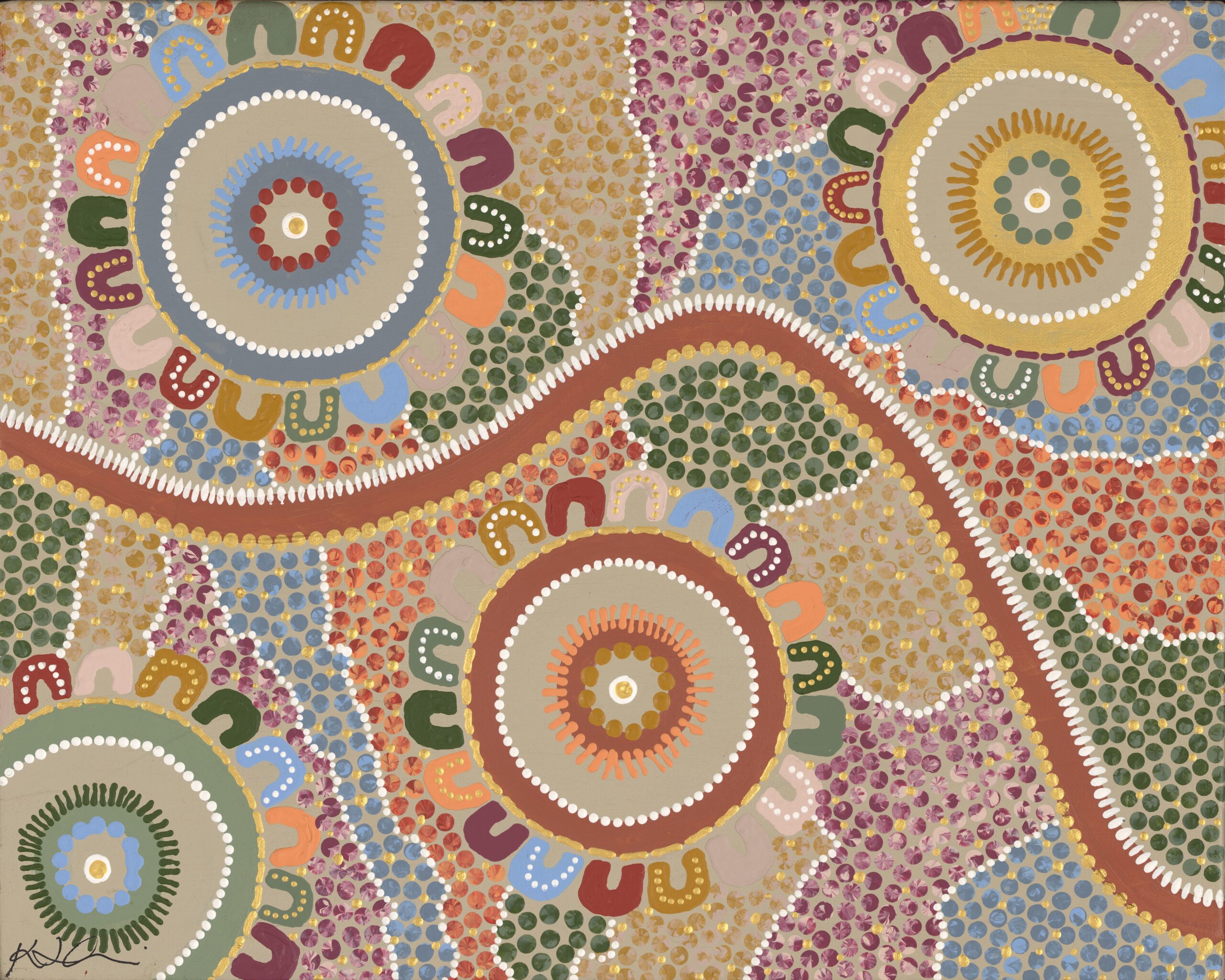 Development of the Indigenous Health Toolkit – ICMGLT